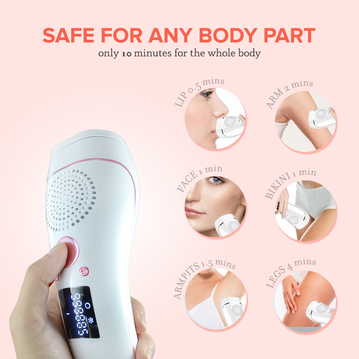 Bare Basics Pro - IPL Laser Hair Removal Handset – Bare Basics IPL